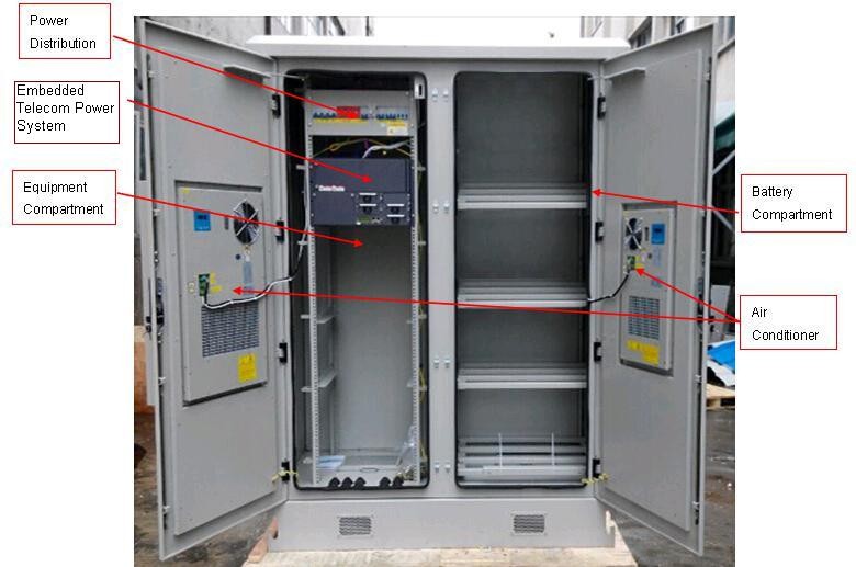 DDTE047 19"Rack Thermostatic Outdoor Telecom Cabinet With Air ...